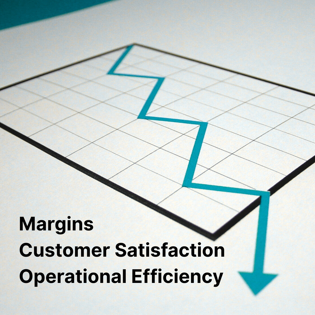 What Is Reactive Decision-Making Costing You?